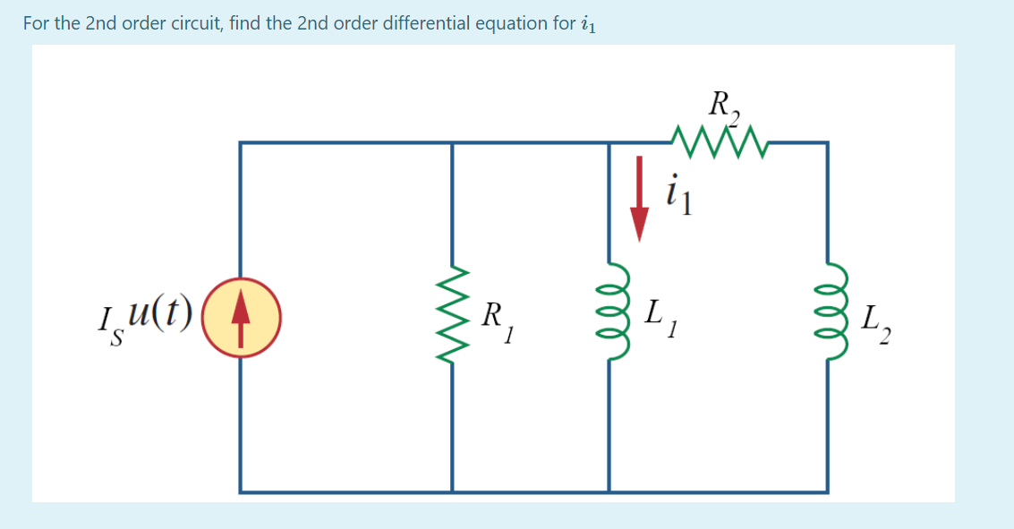 Solved For the 2nd order circuit, find the 2nd order | Chegg.com