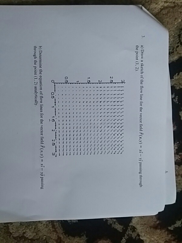 Solved A a) Draw a sketch of the flow line for the vector | Chegg.com