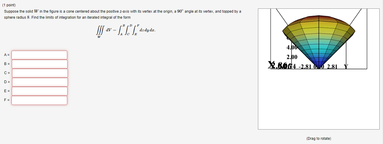 Solved Suppose the solid W in the figure is a cone centered | Chegg.com