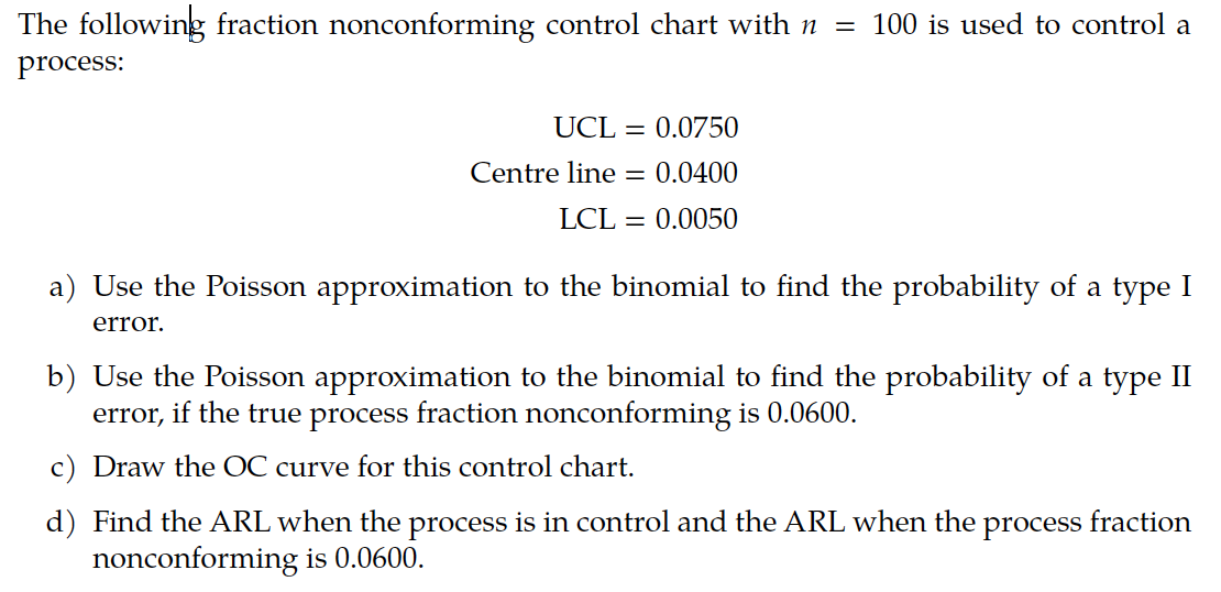 Solved The following fraction nonconforming control chart | Chegg.com