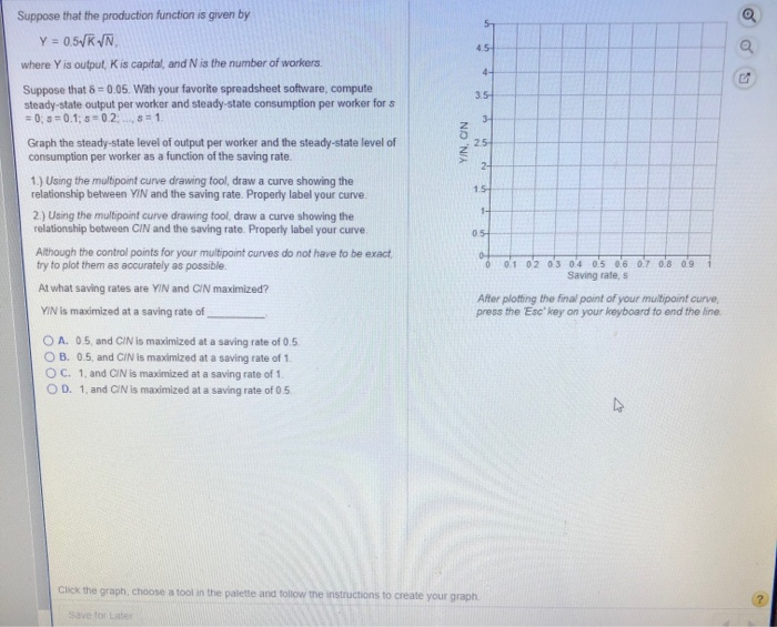 Solved Suppose that the production function is given by | Chegg.com