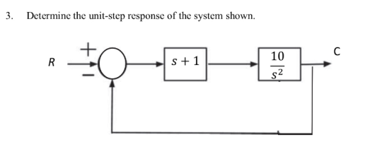 Solved 3. Determine the unit-step response of the system | Chegg.com