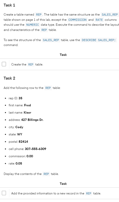 Solved Database Model: KimTay The management of KimTay Pet | Chegg.com