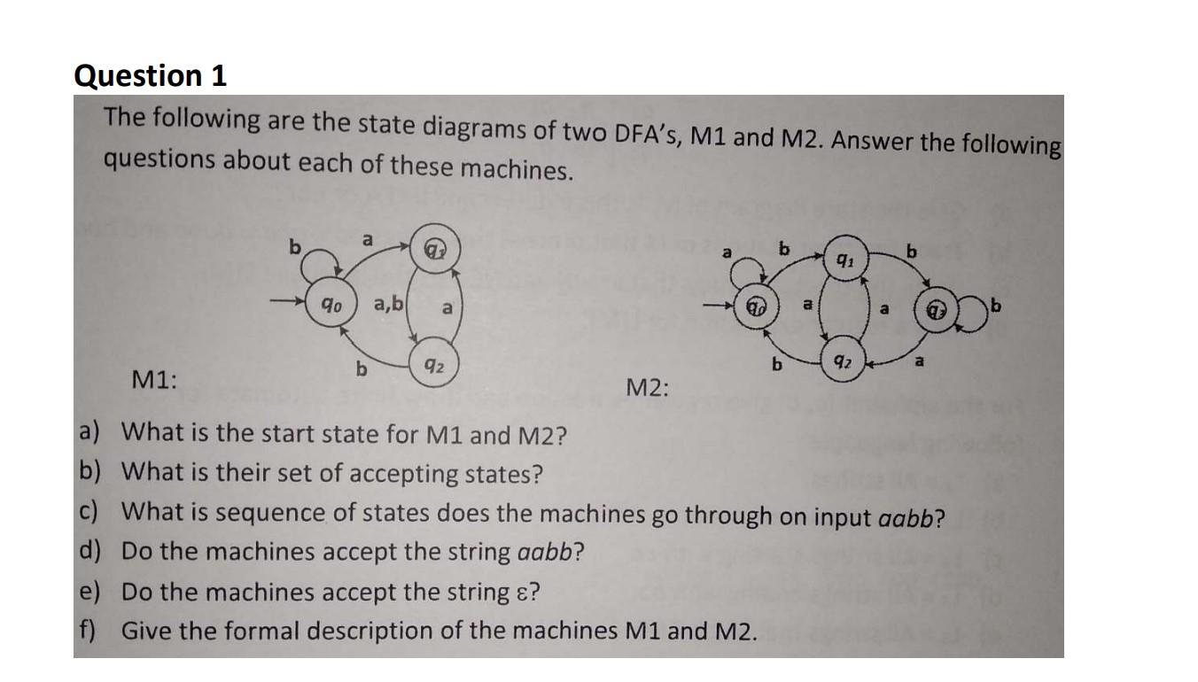 Solved Question 1 The following are the state diagrams of | Chegg.com