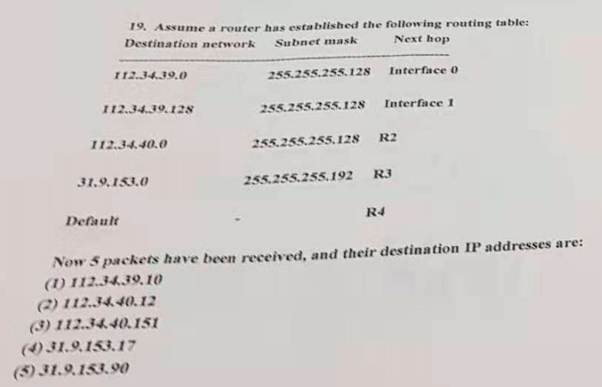 Solved it's computer network question please solve it then | Chegg.com