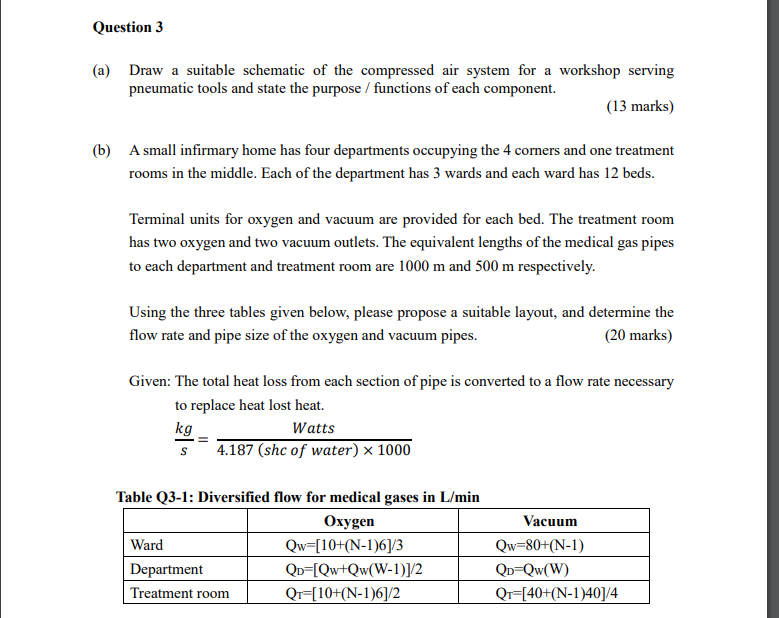 Solved Question 3(a) ﻿Draw a suitable schematic of the | Chegg.com