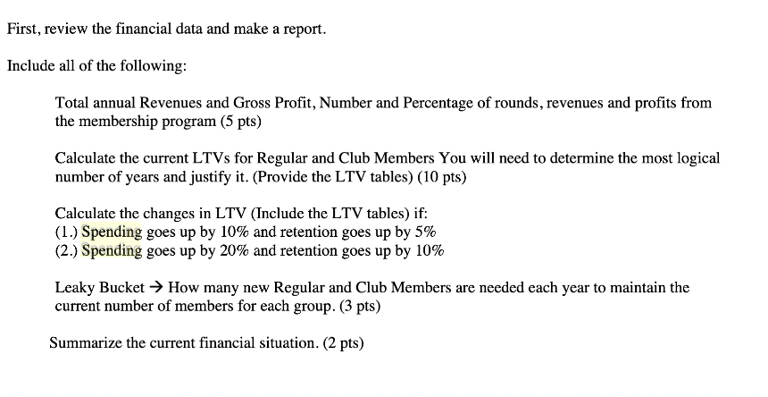 How do you turn this into an LTV table that includes | Chegg.com
