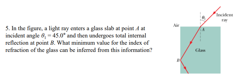 [Solved]: 5. In the figure, a light ray enters a glass slab