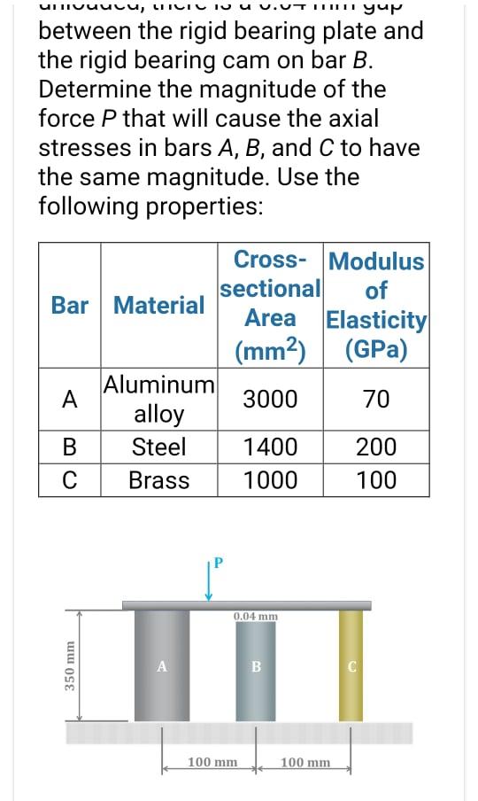 Solved When the structure shown is unloaded, there is a 0.04 | Chegg.com