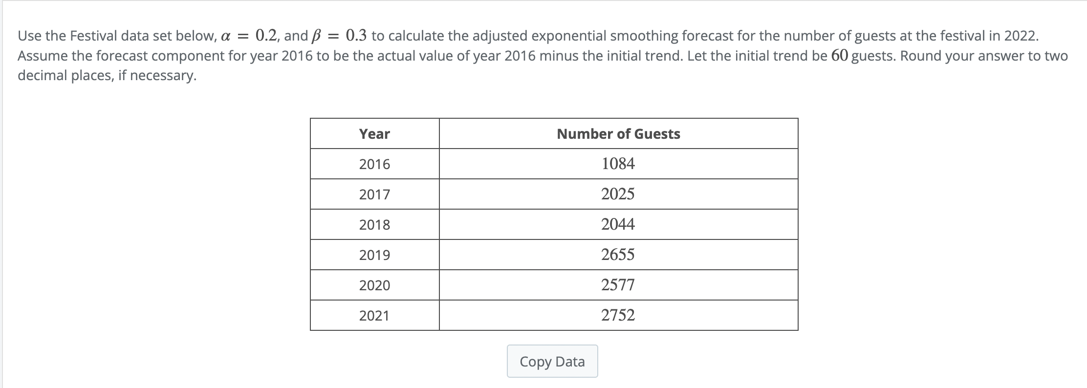 Solved Use the Festival data set below, α=0.2, and β=0.3 to | Chegg.com