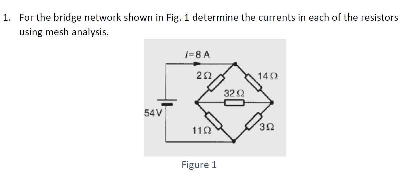 Solved 1. For the bridge network shown in Fig. 1 determine | Chegg.com