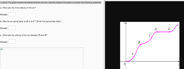 Solved point The graph shows the position function of a car. | Chegg.com
