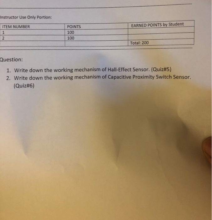 Solved Instructor Use Only Portion: ITEM NUMBER EARNED | Chegg.com