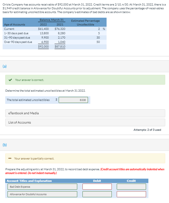 Solved Oriole Company has accounts receivable of $92,000 at | Chegg.com