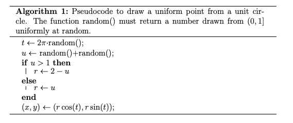 1) Implement a method QuickSort() in Java that sorts | Chegg.com