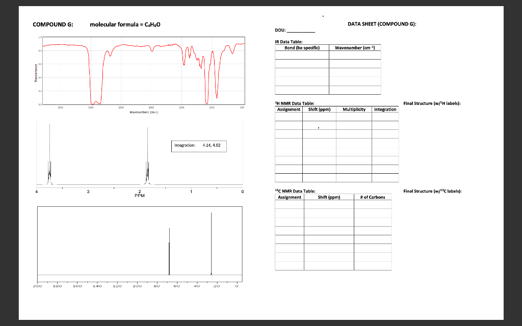 Solved COMPOUND G: molecular formula = C4H2O DATA SHEET | Chegg.com