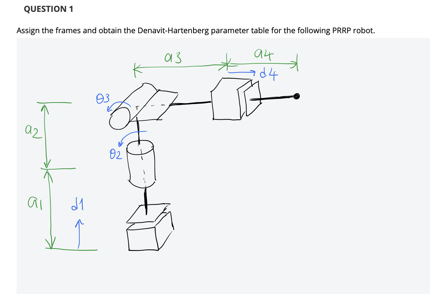 Solved QUESTION 1 Assign the frames and obtain the | Chegg.com