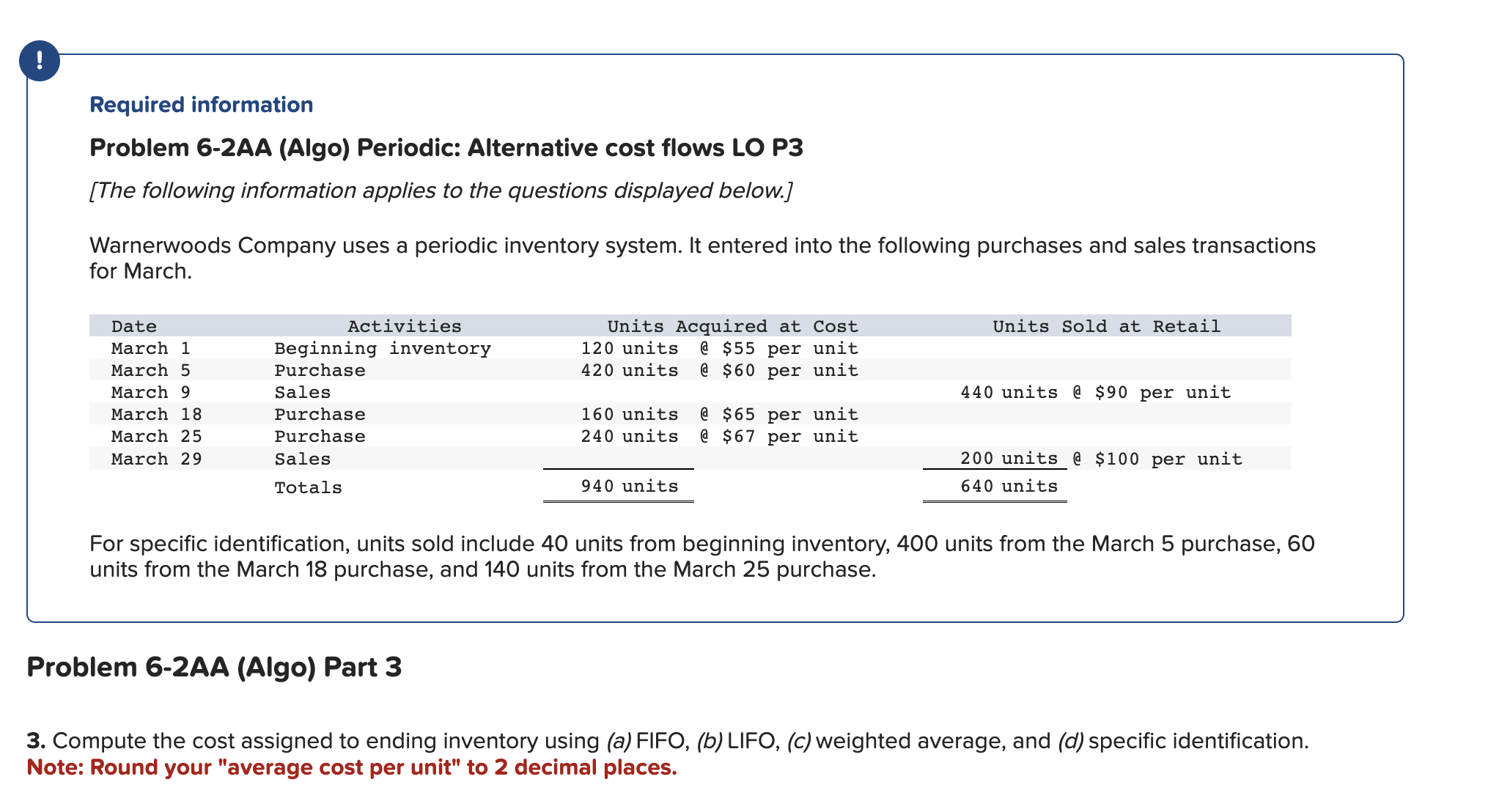 Solved Required information Problem 6-2AA (Algo) Periodic: | Chegg.com