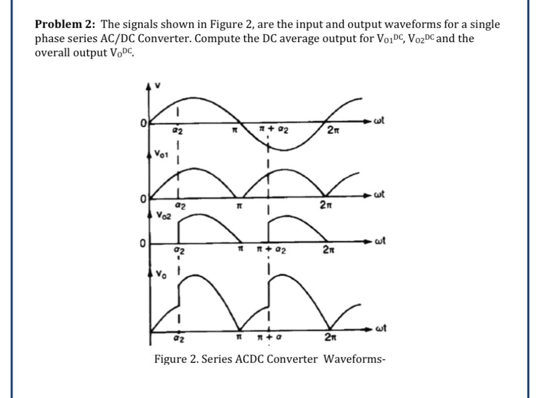 Solved Problem 2: The signals shown in Figure 2, are the | Chegg.com