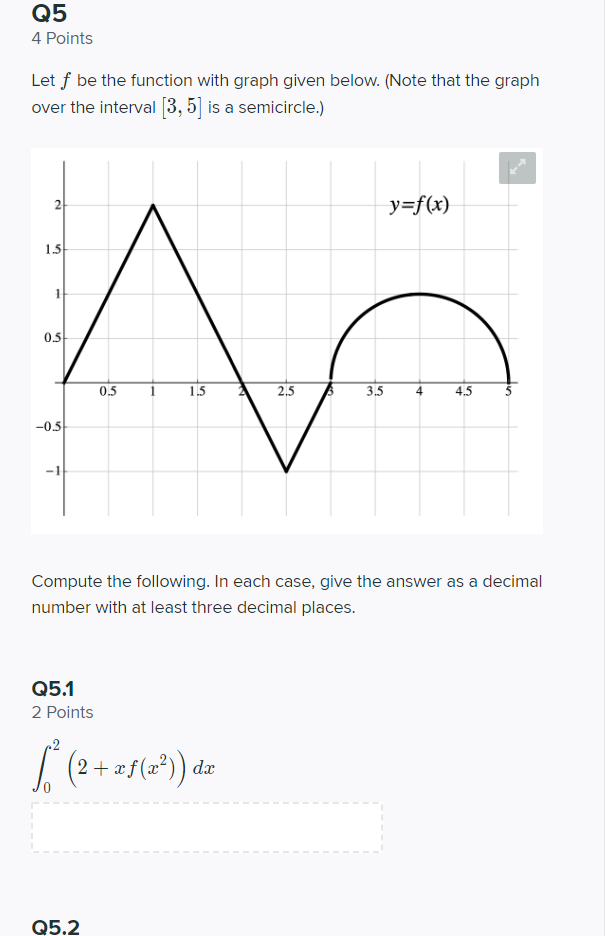 Solved Q5 4 Points Let f be the function with graph given | Chegg.com