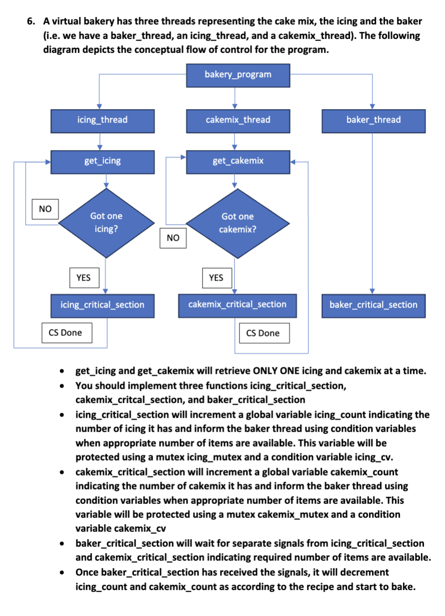 Solved 6. A virtual bakery has three threads representing | Chegg.com