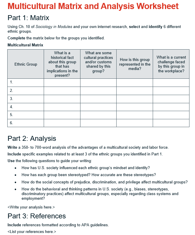 Solved Multicultural Matrix and Analysis Worksheet Part 1: | Chegg.com