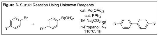 Solved Figure 3. Suzuki Reaction Using Unknown Reagents cat. | Chegg.com