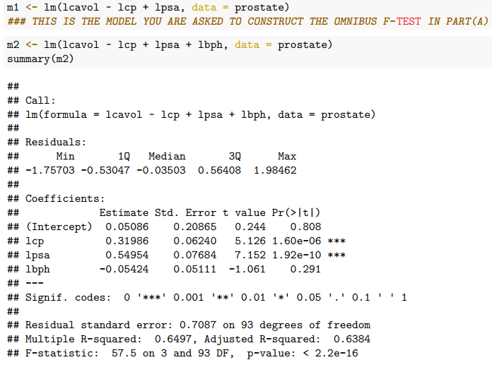 The dataset prostate comes from a study of 97 men | Chegg.com