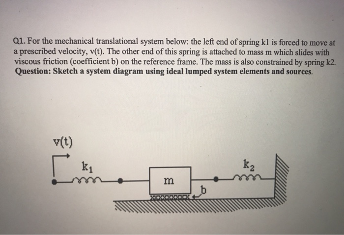 Solved Q1. For the mechanical translational system below: | Chegg.com