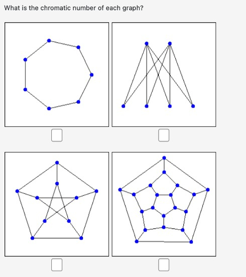Solved What is the chromatic number of each graph? | Chegg.com