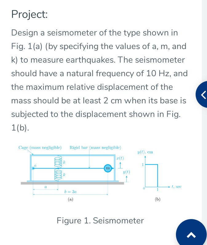 Project: Design a seismometer of the type shown in | Chegg.com