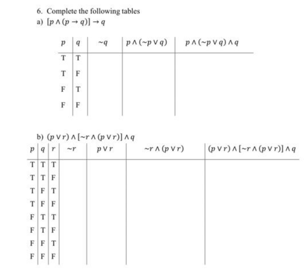 Solved 6. Complete the following tables a) [p∧(p→q)]→q | Chegg.com