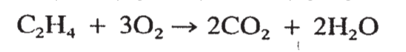Solved The partial oxidation reaction of ethylene in a | Chegg.com