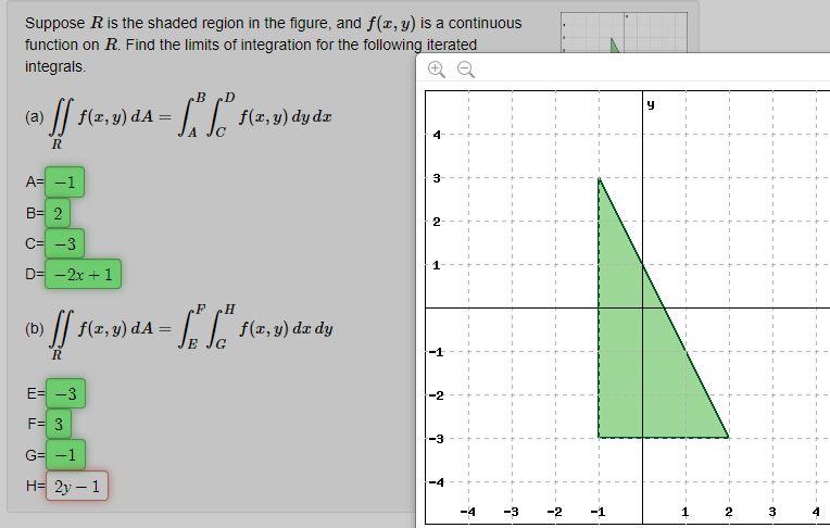Solved Suppose R is the shaded region in the figure, and | Chegg.com
