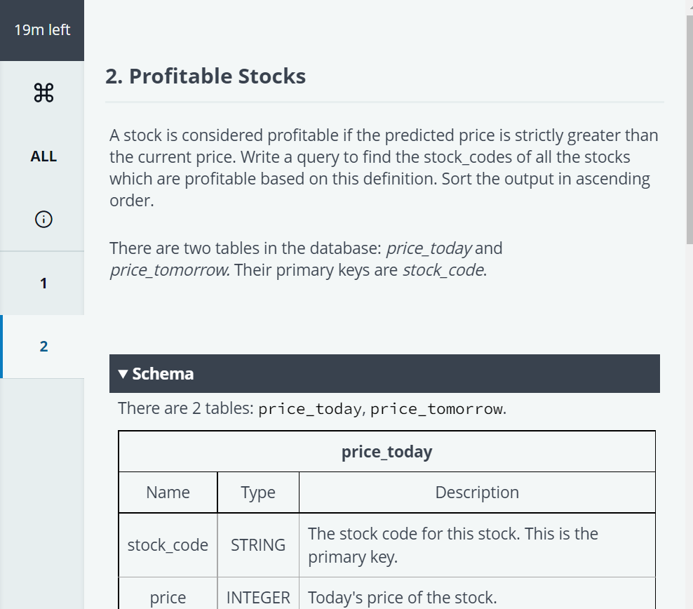 Solved 19m left 2. Profitable Stocks 4 ALL A stock is | Chegg.com
