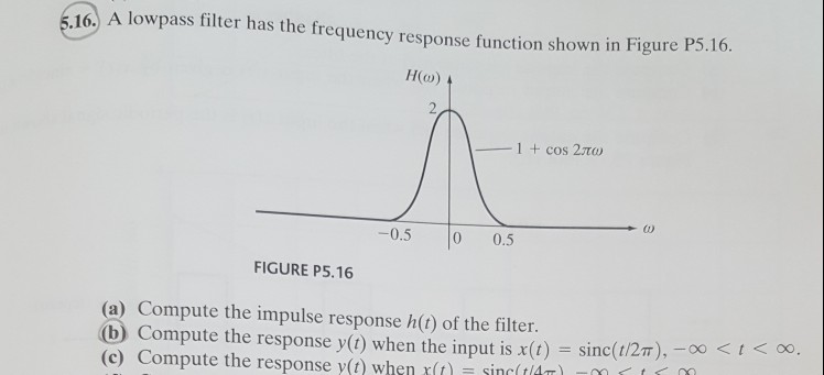Solved 16. A lowpass filter has the frequency response | Chegg.com
