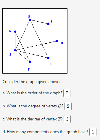 Consider the graph given above.a. ﻿What is the order | Chegg.com