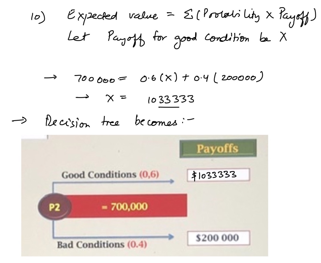 10) = Expected value = ElPoolatility & Payoff) Let | Chegg.com
