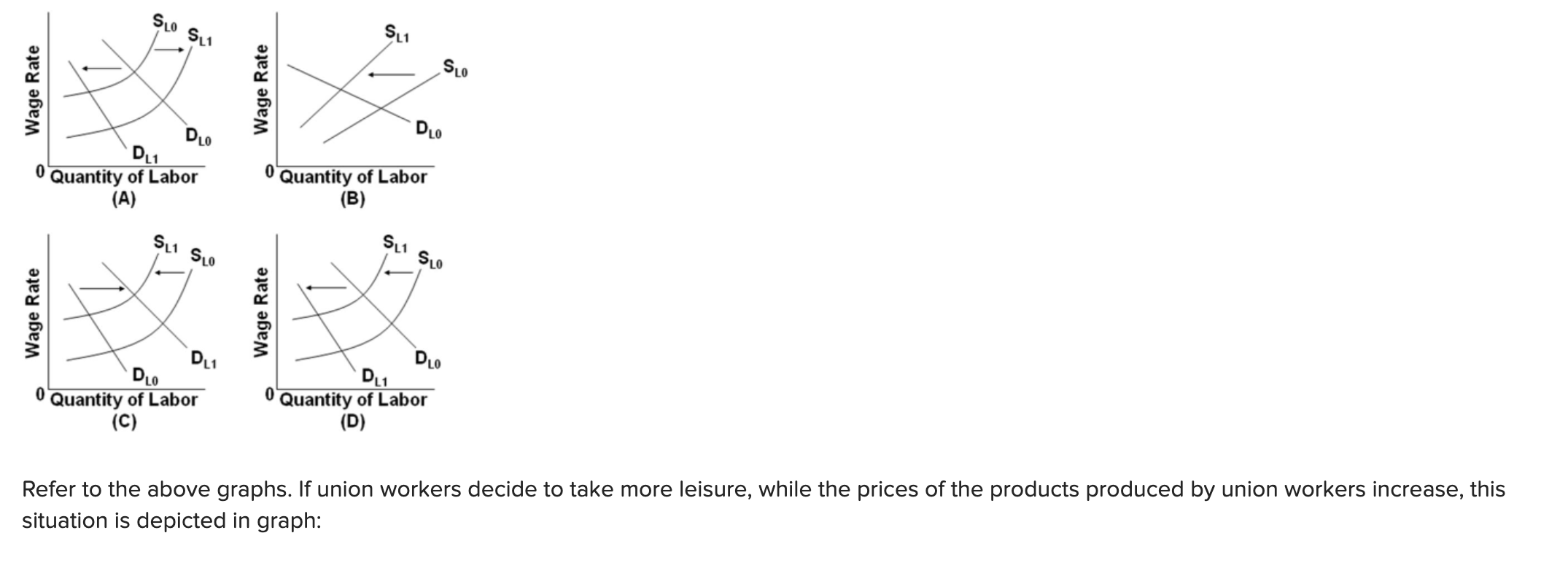 Solved Craft unions typically attempt to increase wage rates | Chegg.com