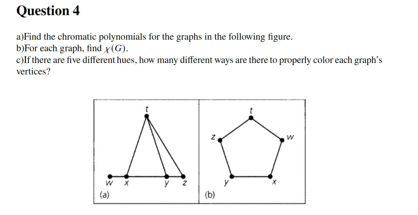 Solved a)Find the chromatic polynomials for the graphs in | Chegg.com