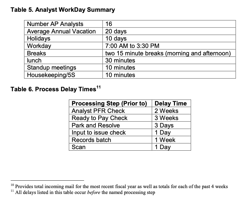 Table 3. Average Times for Various Processing Steps 9 | Chegg.com