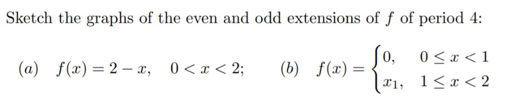 Solved Sketch the graphs of the even and odd extensions of f | Chegg.com