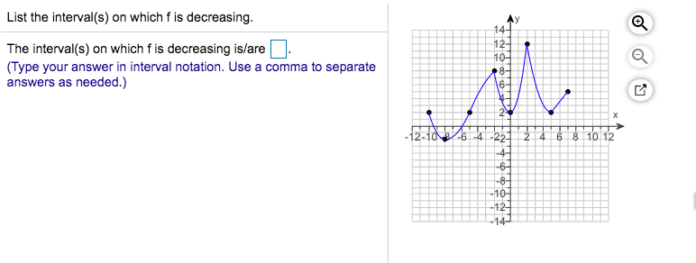 Solved List the interval(s) on which f is decreasing. The | Chegg.com