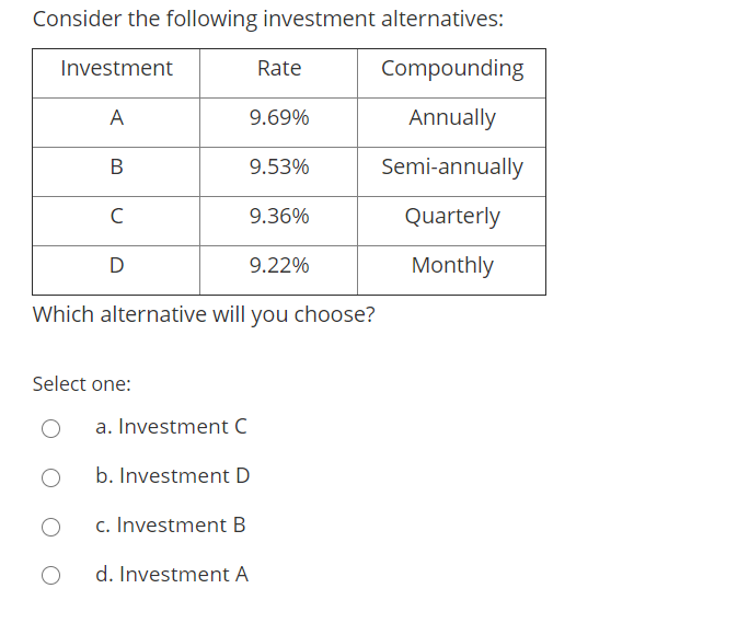 Solved Consider the following investment alternatives: | Chegg.com