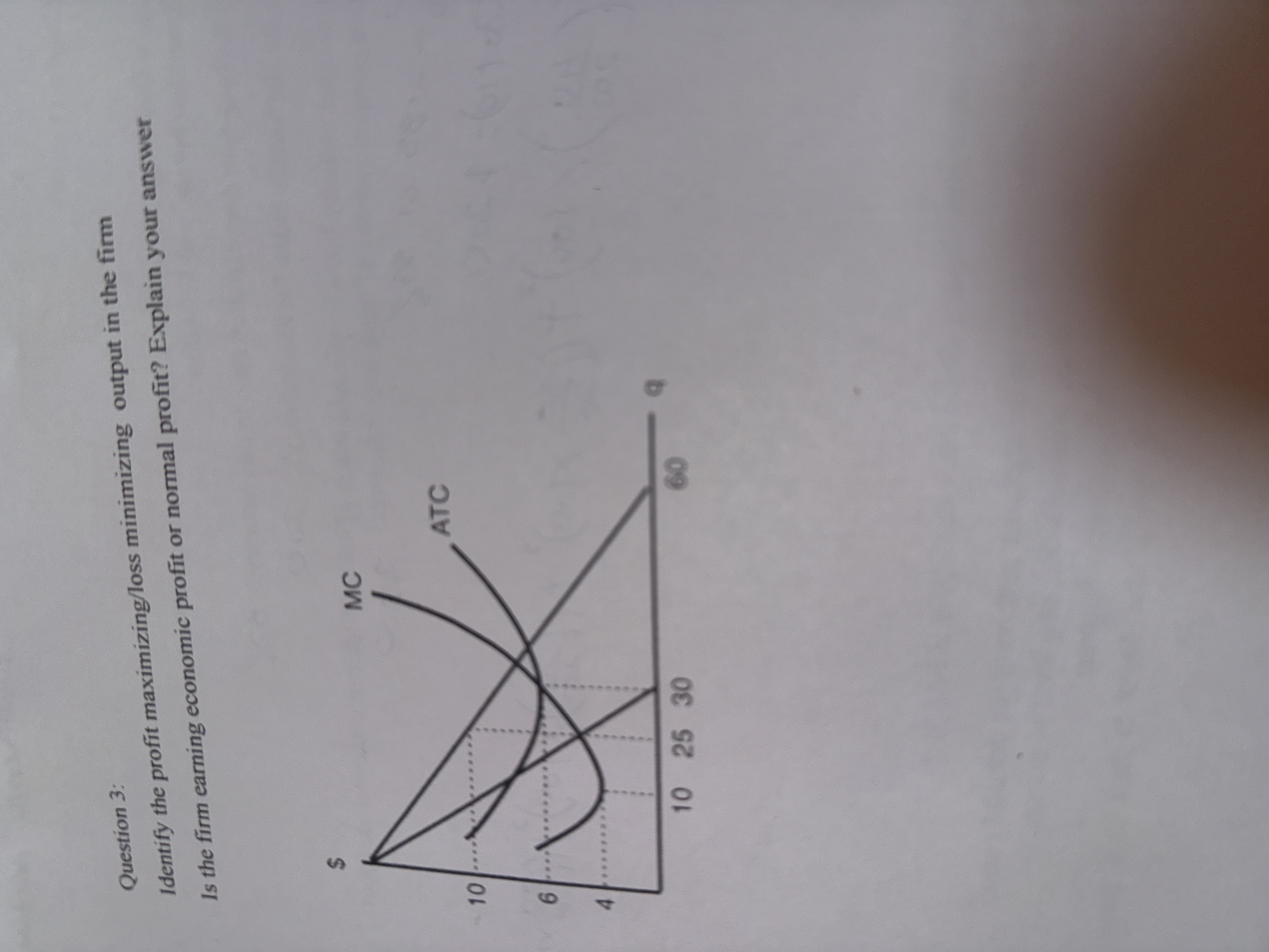 Solved Question 3:Identify the profit maximizing/loss | Chegg.com