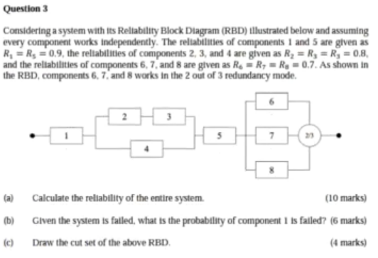 Solved Question 3 Considering a system with its Reliability | Chegg.com