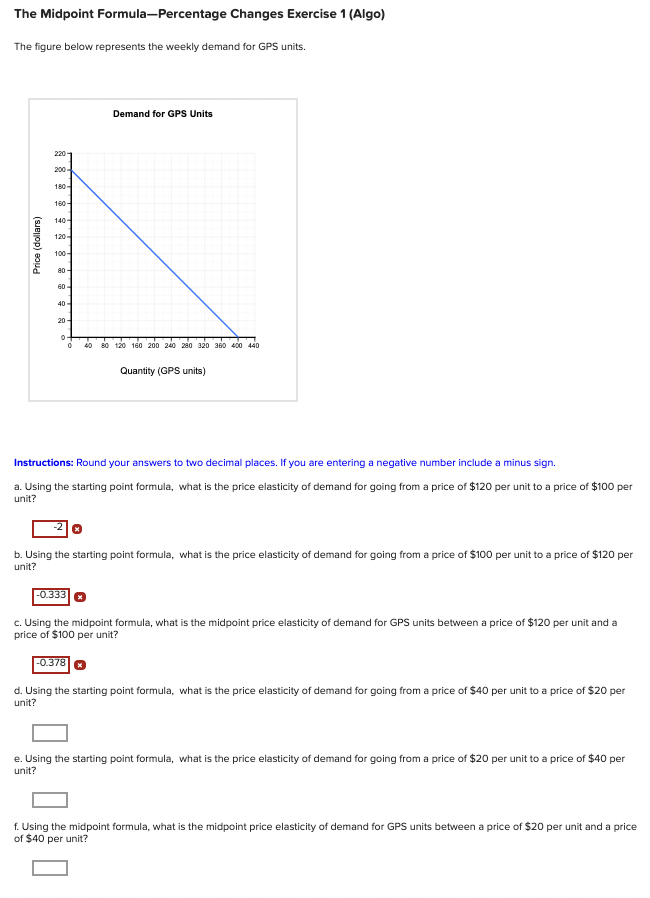 Solved The Midpoint Formula-Percentage Changes Exercise 1 | Chegg.com