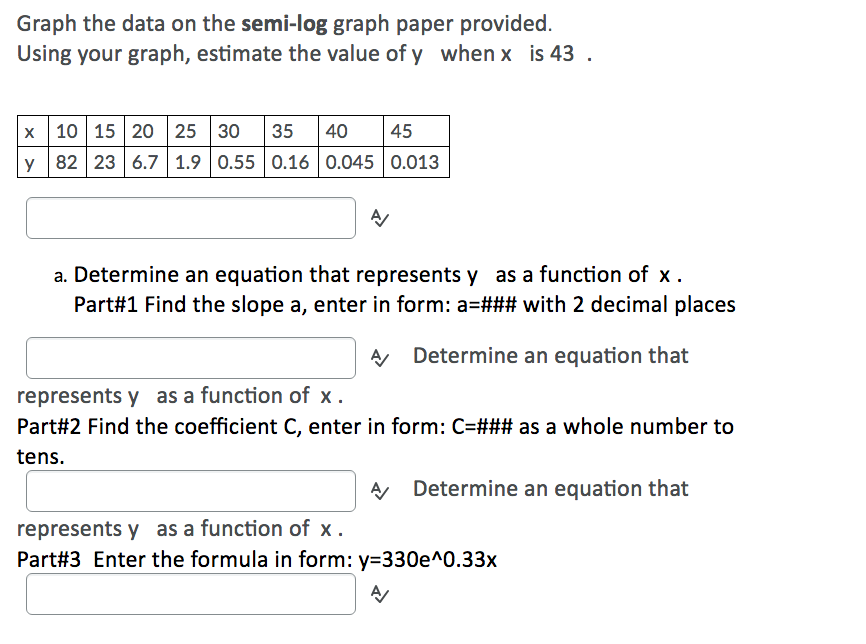 Graph the data on the semi-log graph paper provided. | Chegg.com