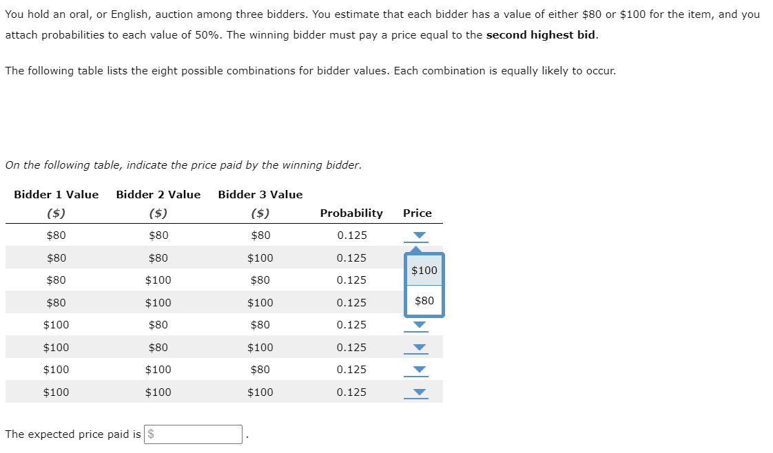 Solved You hold an oral, or English, auction among three | Chegg.com