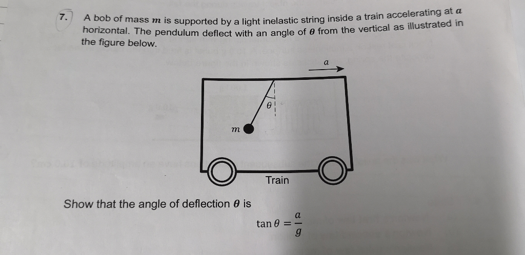 Solved m is supported by a light inelastic string inside a | Chegg.com